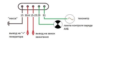 Генератор КамАЗ Евро-3: схема подключения, как подключить, распиновка ...