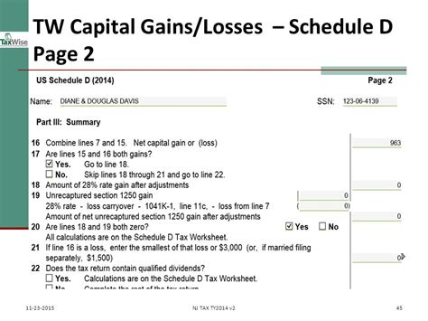 2018 2024 Form Irs Capital Loss Carryover Worksheet Fill Online