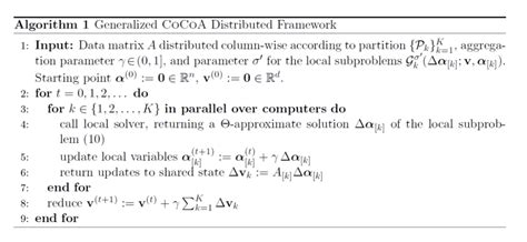 System Aware Distributed Optimization For Machine Learning Synced