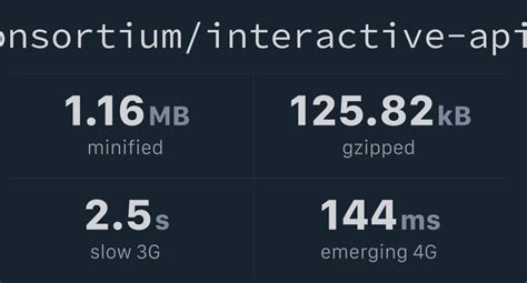 Concord Consortiuminteractive Api Host Bundlephobia