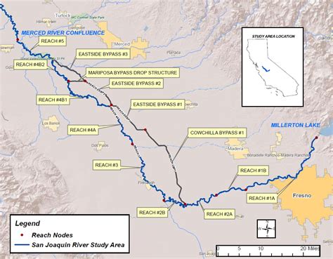 River Restoration Land Imaging Report Site
