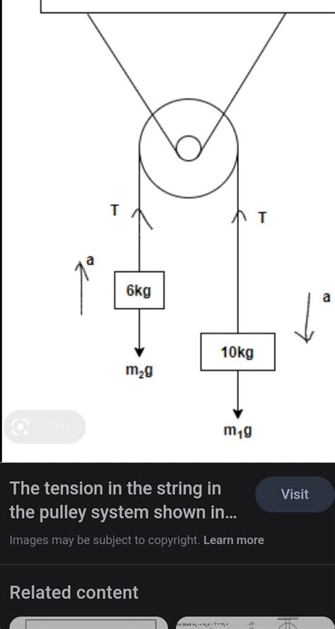 The Tension In The String In The Pulley System Shown In Images May Be