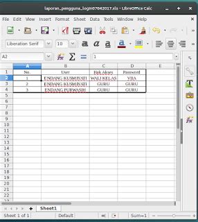 PHPBEJO Export Mencetak Laporan Ke Excel Dari Query Like Pada MySQL Tutorial Dasar