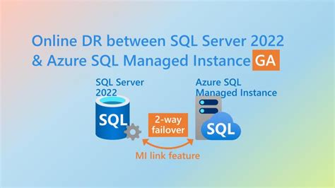 Online Disaster Recovery Between Sql Server 2022 And Azure Sql Managed