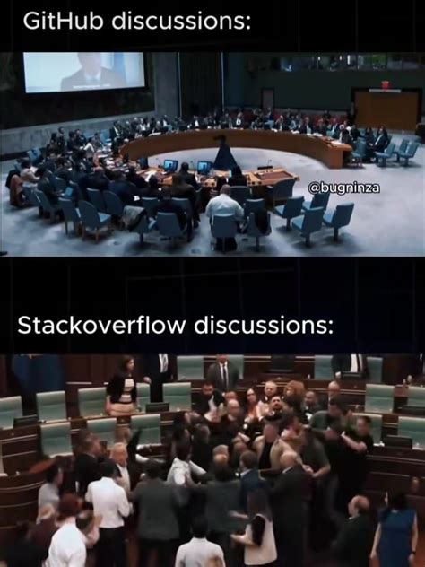 Muhammad Kamran Tariq On Linkedin Github Stackoverflow