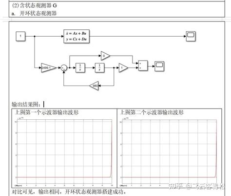 磁悬浮球系统的自动控制理论和现代控制理论分析Matlab 知乎