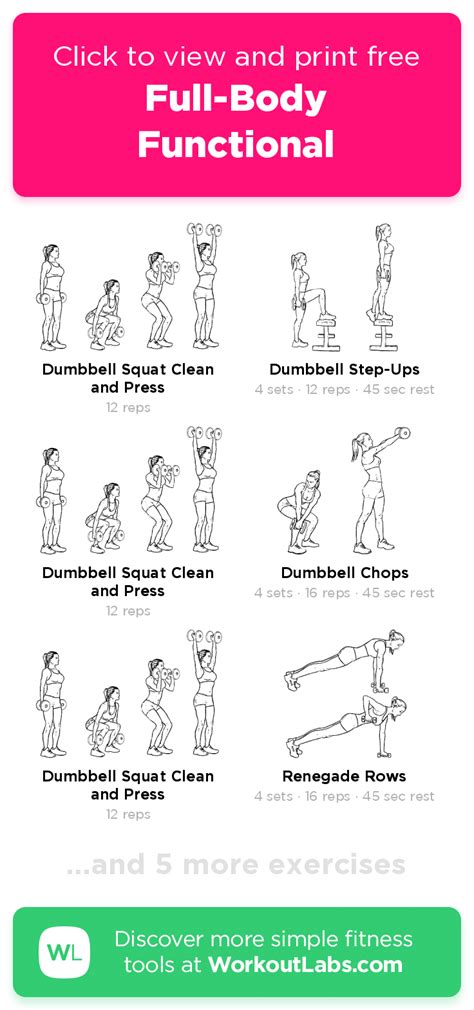 Full Body Functional · Workoutlabs Fit Workout Labs Free Workouts