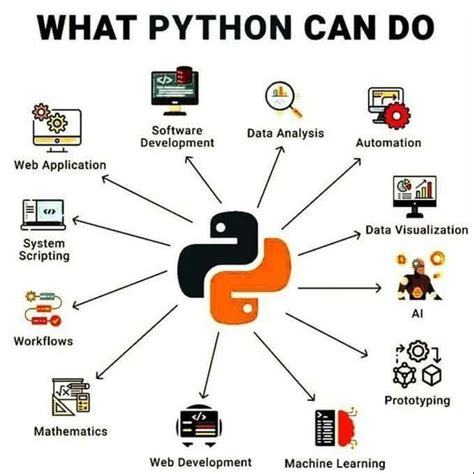 Immanuel Williams Phd On Linkedin If You Dont Know How Strong