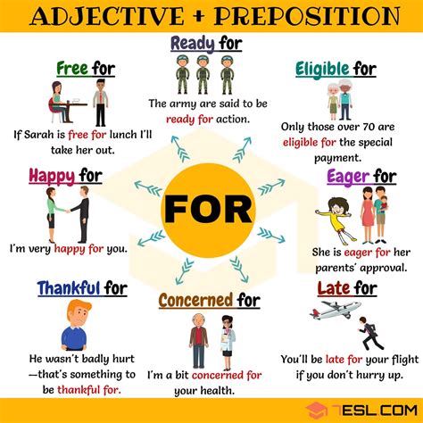 Adjective About 27 Useful Adjective Collocations With For