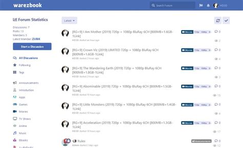 5 Great Warez Bb Alternatives Top Similar Sites And Apps Alternativeto