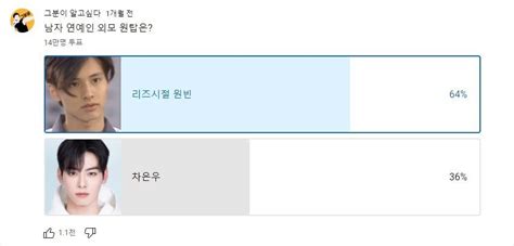 원빈 Vs 차은우 14만명 투표 결과  Mlbpark