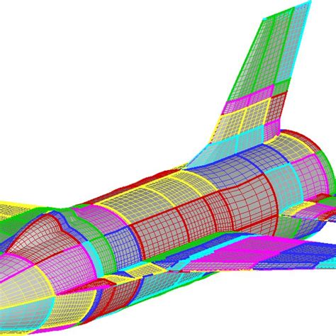 Pdf Evaluation Of Dynamic Derivatives Using Computational Fluid Dynamics