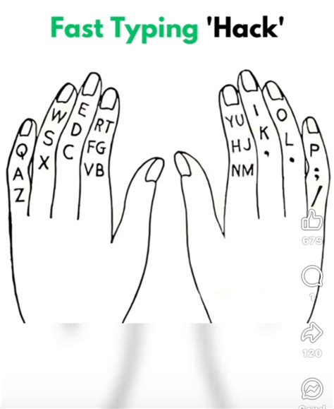 Pin By Shareef Zaman On Diamond💰 In 2025 Typing Tutorial Computer Basics Basic Computer