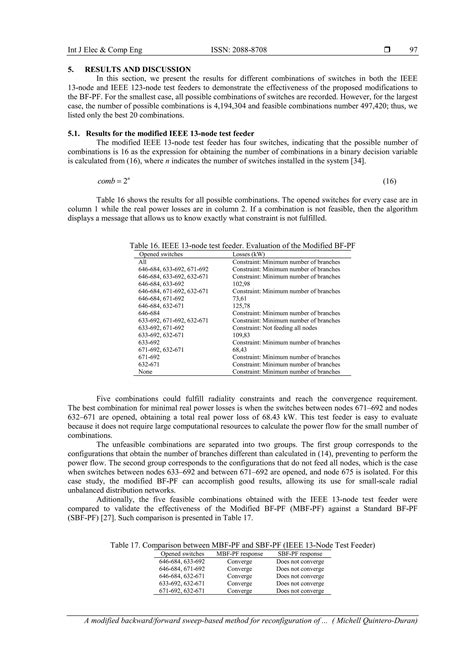 A Modified Backwardforward Sweep Based Method For Reconfiguration Of