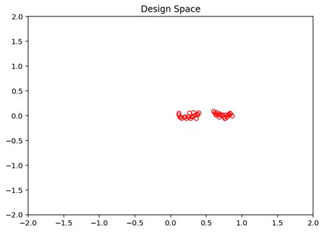 多目标优化算法包pymoo参考指南python 多目标优化包 Csdn博客