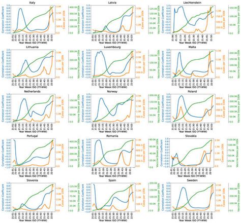 BioMed An Open Access Journal From MDPI