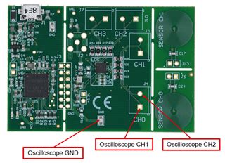 LDC EVM Design Details Of LDC EVM Sensors Forum Sensors TI E E Support Forums