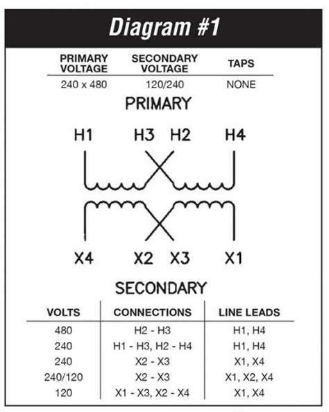 How To Wire The 1734 Ow4 A Step By Step Diagram Guide