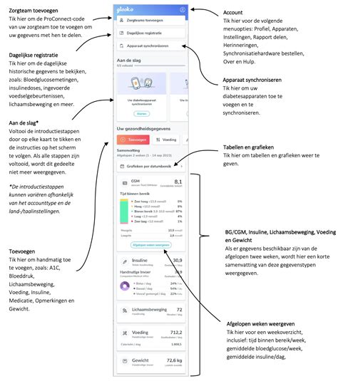 Overzicht Glooko® Mobile App Glooko Helpcentrum