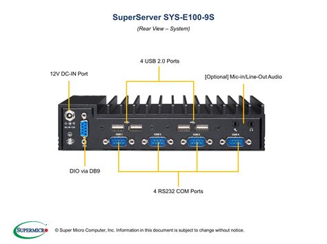 E100-9S | IoT | Products | Super Micro Computer, Inc.