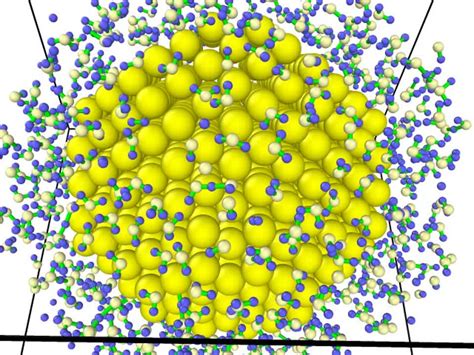 Reaxff Nanoparticle Synthesis Catalyst Mosab B