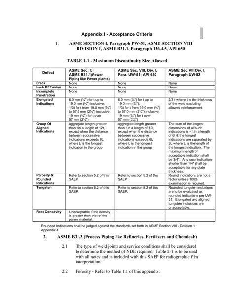 Welding Acceptance Criteria Asme Api Ansi Standards