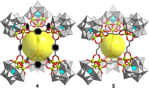 The Crystal Structures Of Polyanions 4 And 5 Download Scientific Diagram