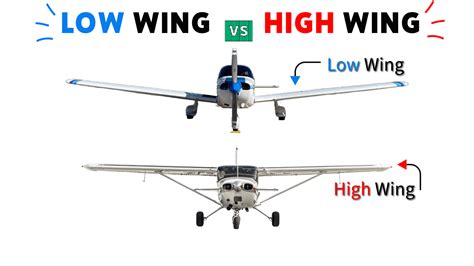 Aircraft Wing Design Differences Aviation Blog