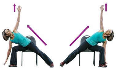 Why Exercise In All 5 Positions Pwr Virtual Experience