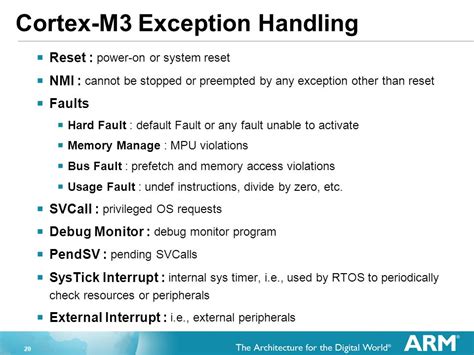 The Arm Architecture With Focus On Cortex M3 Joe Bungo Applications