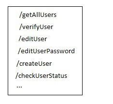 Laravel Practical Guide For Using XAMPP Factory Hr