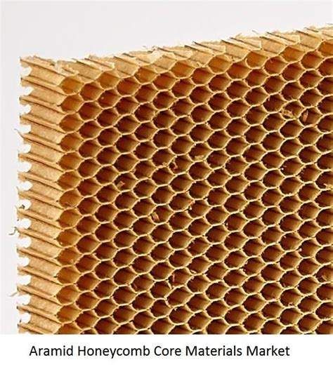 Aramid Honeycomb Core Materials Revolutionizing Transportation Structures Worldwide Honeycomb