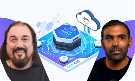 Aws Learning Path Kodekloud