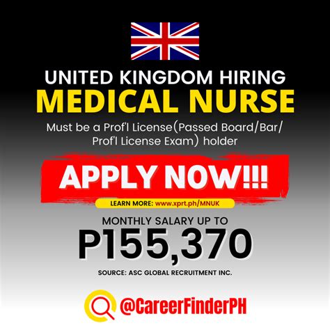 Join The Uks Healthcare Team 20 Medical Nurses Wanted With High