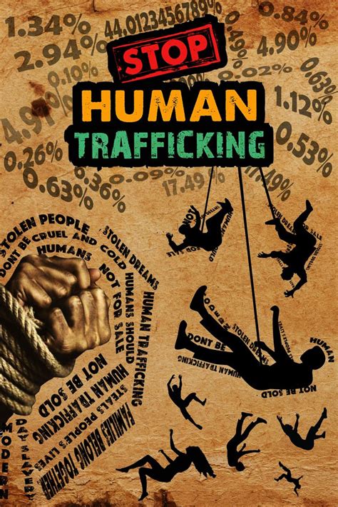 Human Trafficking Poster In 2025 Human Trafficking Awareness Human Trafficking Infographic