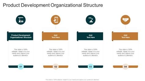 Product Development Organizational Structure Powerpoint Presentation