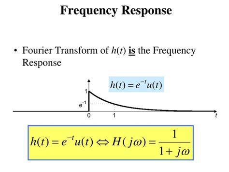 Ppt Digital Signal Processing Powerpoint Presentation Free Download