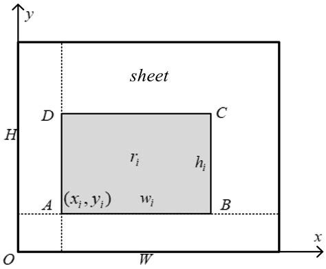 An Improved Adaptive Genetic Algorithm For Two Dimensional Rectangular