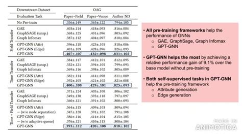 Using Stable Diffusion In The Deepfake Process Rsdforall