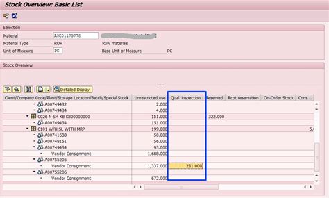 Message Noqv044 Assignment Of A Batch Is Requir Sap Community