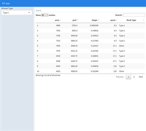 Shiny Selective Datatable Creation Within Flexmarkdown Stack Overflow