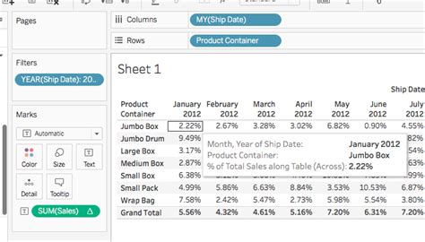 Tableau Percentage Calculation Stack Overflow