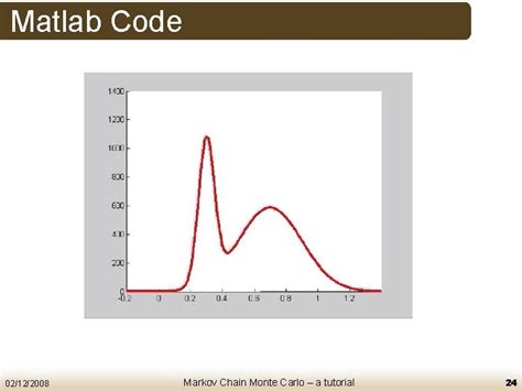 a tutorial on markov chain monte carlo mcmc