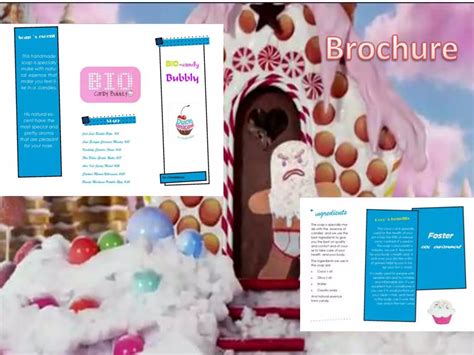 Interdisciplinary Project Pptx