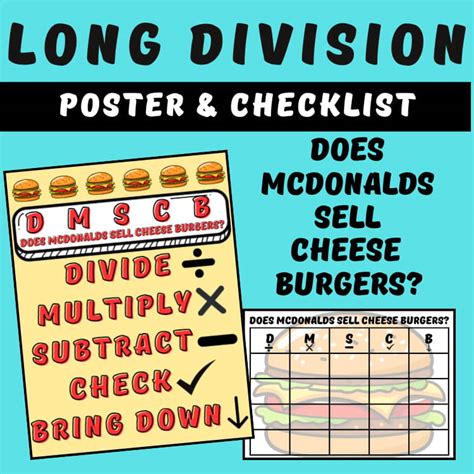 Teaching Long Division Visual Poster And Student Checklist By The Hall Way
