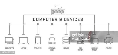 Thin Printer Photos And Premium High Res Pictures Getty Images