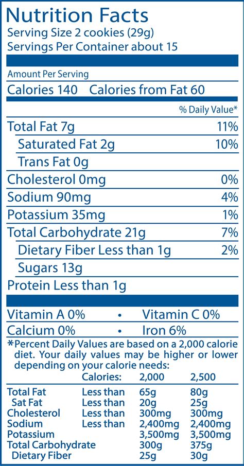 Oreo Chocolate Sandwich Cookies Nutrition Facts At Erin Mackenzie Blog