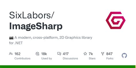 ImageSharp Src ImageSharp Processing Processors Convolution Convolution2PassProcessor TPixel Cs