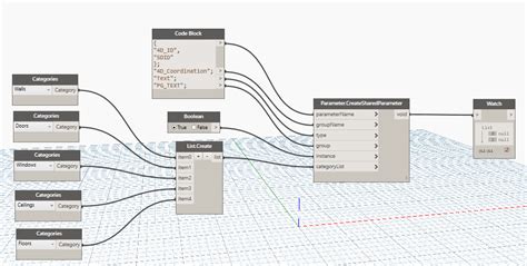 Create Project Parameters Returns Null But Parameters Are Created Dynamo