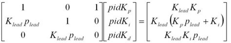 Pid Control And Loop Shaping Design